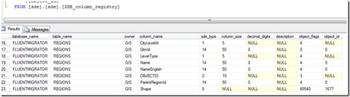 Dll Shepherd.Net Notes: Deleting SDE left over tables